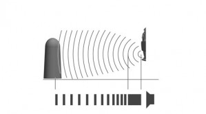 Shop Genuine Parking Sensor Online | Volvo Dealer Accessories